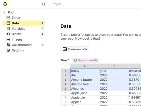 pretty and powerful online text editor r internetisbeautiful