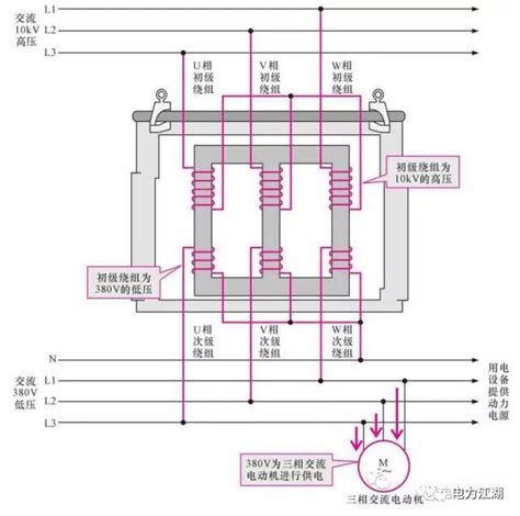 2017年正装变压器示意图变压器正装与侧装图片变压器调档位示意图第5页大山谷图库