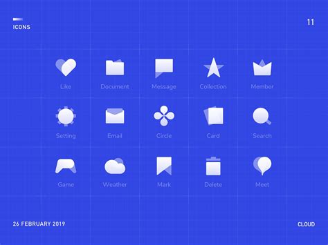 利用栅格化系统制作标准化的图标 知乎
