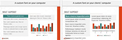 9 PowerPoint Fonts That Work In ALL Versions Of PowerPoint