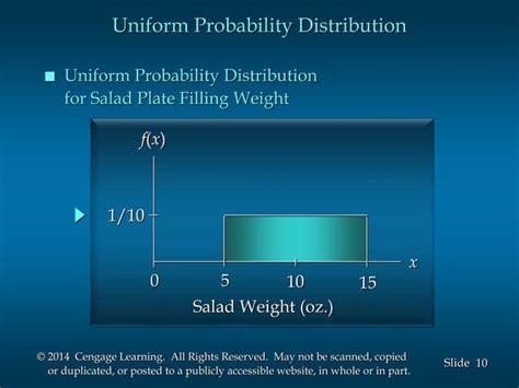 4 Continuous Probability Distributions Pptx