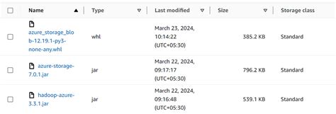 transfer files from azure blob to aws s3 use of aws glue by mayur
