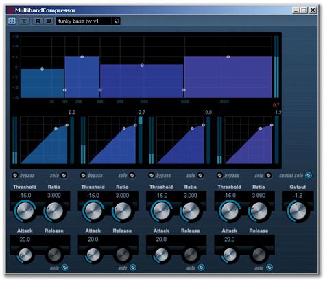 Multi Band Compression