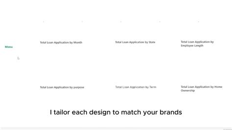 Data Analysis Data Visualization Dashboard Using Excel And Power Bi Upwork