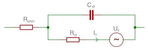 Electrical Equivalent Circuit Model For One Segment Download