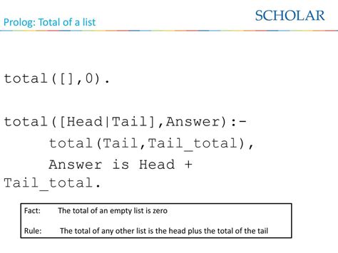 Advanced Higher Computing Science Ppt Download