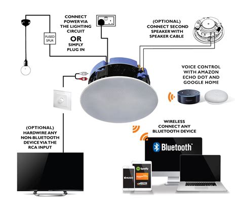 Crystal RCA Volume Controller White PG Lithe Audio LTD