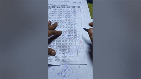 2d 4 12 2024 ဟူးနေ့ညနေကို မဖြစ်မနေဒါဘဲထိုးဗျာ Youtube