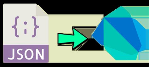 Parsing JSON Avec Dart Convert Devstory Net