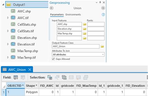 Gis Tools And Techniques For Landscape Ecological Research New Tool Align Rasters Toolbox For