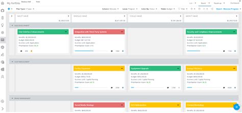 Project Prioritization Criteria A Step By Step Guide Oneplan