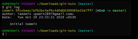 what is git object model today s motivation by amit prajapati