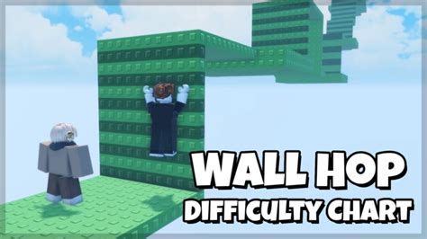 Hard Wall Hop Difficulty Chart Stage Obby Roblox