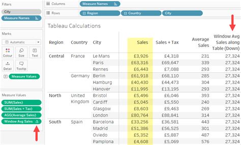 Overview Of Tableau Calculated Fields Salesforce Ben