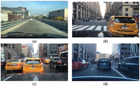 Enhanced Yolov5 An Efficient Road Object Detection Method