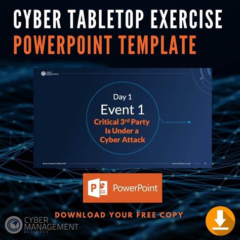 Ruchi Pandey On Linkedin Cybersecurity Tabletopexercise Incidentresponse
