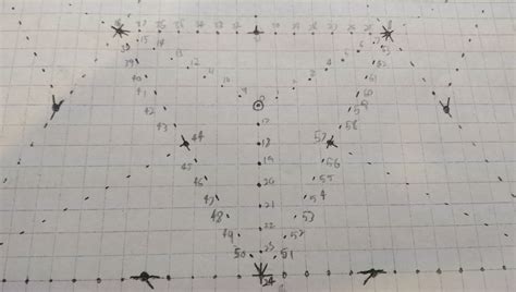 Lets Talk Addressing When Using Pixel Tape In Complex Layouts Like