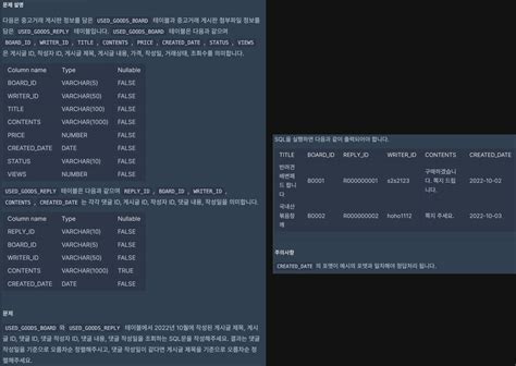 Sql 고득점 Kit Select Level 1 조건에 부합하는 중고거래 댓글 조회하기