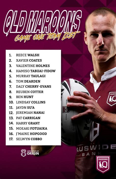 State Of Origin 2024 Queensland Maroons Game I Squad Officially