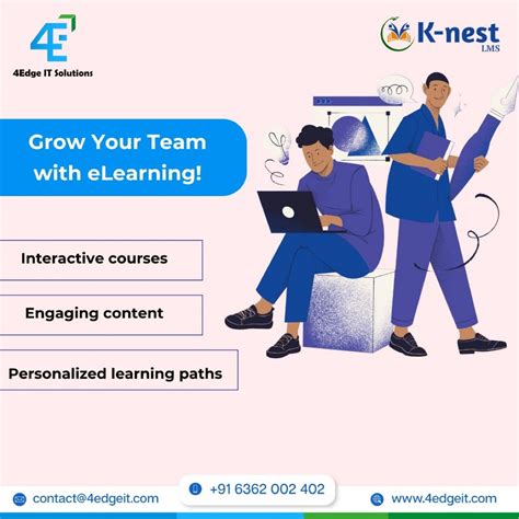 4edge It Solutions On Linkedin 4edge Elearningsolutions Elearning Interactivecourse