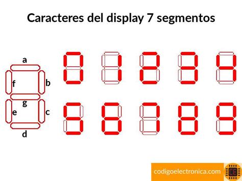 complete datasheet guide for common anode 7 segment displays