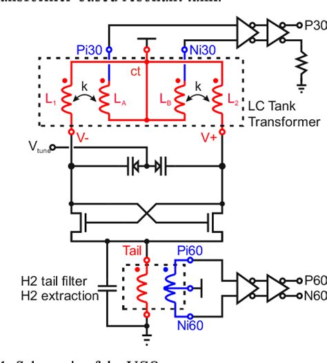 Figure 1 From 30 Frequency Tuning Range 60 Ghz Push Push Vco In 28 Nm Bulk Cmos Technology
