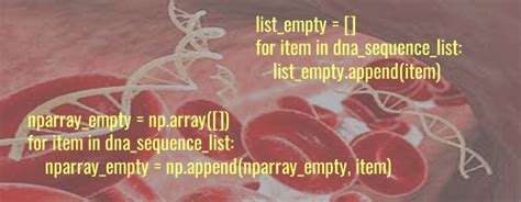 Fast Dna Sequence Data Loading — List Vs Numpy Array By Ernest Bonat Phd Medium