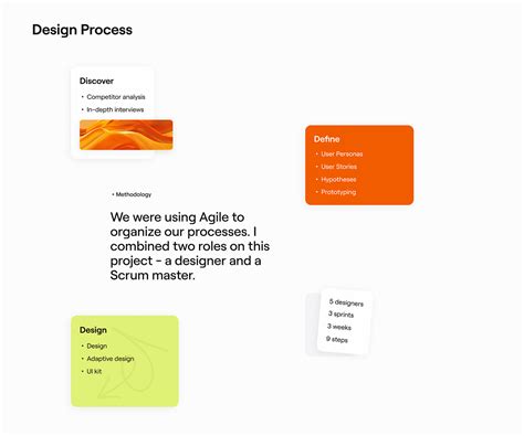 task manager web ui ux design behance