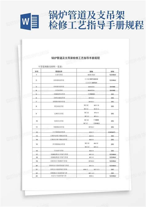 锅炉管道及支吊架检修工艺指导手册规程Word模板下载 编号qobdbejg 熊猫办公