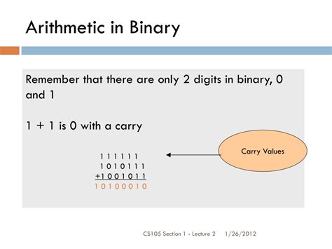 ppt cs105 introduction to computer concepts binary values and number