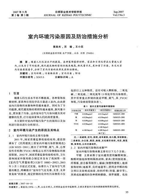 室内环境污染原因及防治措施分析 word文档免费下载 亿佰文档网