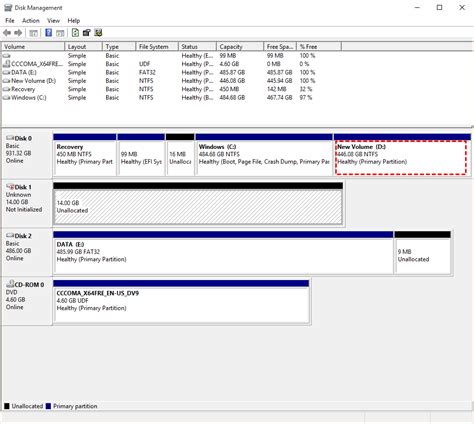 2 Free Ways To Create Partition Windows 10 Without Losing Data