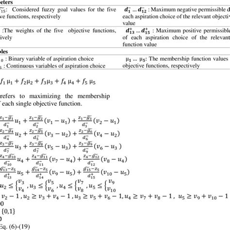 The Fuzzy Three Choice Goal Programming Model Download Scientific Diagram