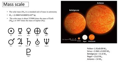 Science And Astronomy Basic Astronomy Pptx Science And Astronomy Basic Astronomy Pptx