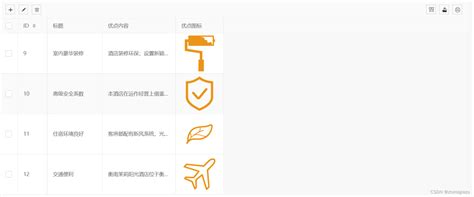酒店管理系统的设计与实现 《基于html的酒店管理系统的设计与实现》国外文献 csdn博客