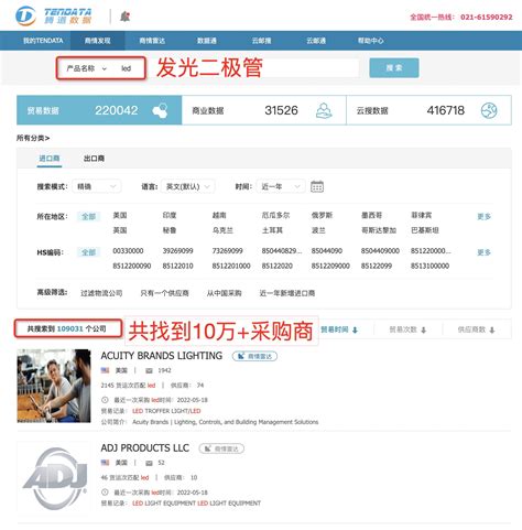 加纳海关数据在线查询 上海腾道