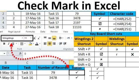 Checkmark W Excelu Przykłady Jak Wstawić Symbol Zaznaczenia