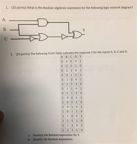 Solved 1 10 Points What Is The Boolean Algebraic