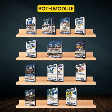 Cs Executive Module 1 Module 2 Combo New Syllabus Unique Academy For Commerce Books