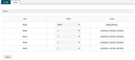 How To Set Up Access Control Of Tp Link Omada Router In Standalone And Controller Suporte De