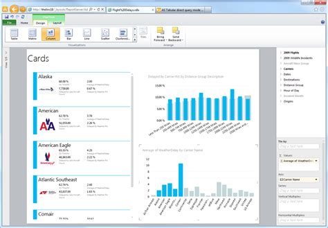 Getting Started With Powerview Thinknook