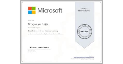 Sowjanya Bojja On Linkedin Completion Certificate For Foundations Of