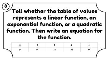 Key Features Of Quadratic Functions Task Cards TPT