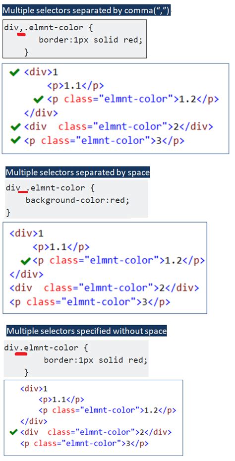css selectors separated by comma space and without space artofit