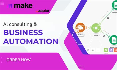 Do Make Com Automation Made Com Make Com Integromat Make Com