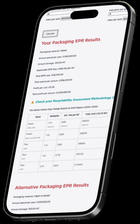 Epr Calculator Estimate Uk Packaging Fees And Profitability — Ep Group