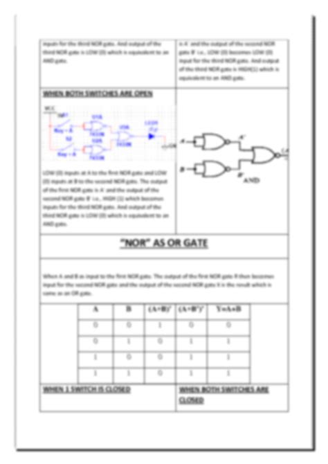 SOLUTION NOR And NAND As Universal Gates Studypool