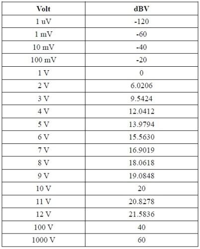 Qspice Simulator For Electronic Circuits Power Electronics News