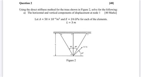 Solved Question Using The Direct Stiffness Method For Chegg
