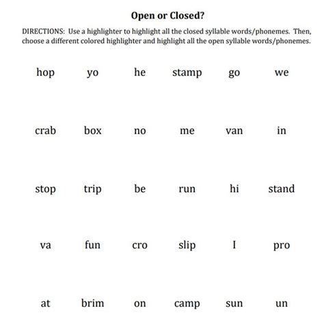 Open And Closed Syllables Learn Closed Syllables Multisyllable Words Syllable Rules